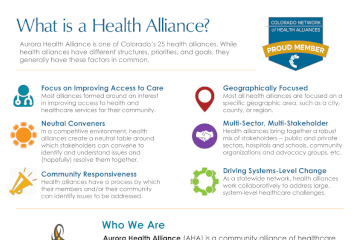 About Us 2 - Aurora Health Alliance
